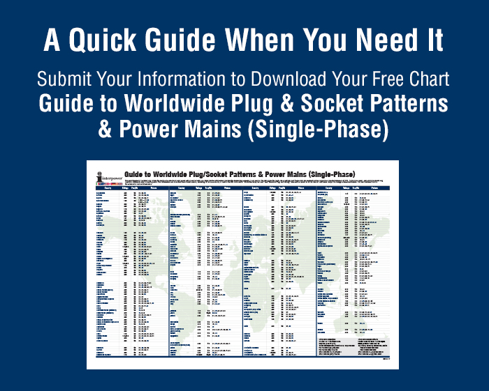 Guide to Worldwide Plug and Socket Patterns and Power Mains (Single ...