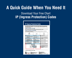 Ingress Protection Chart LP