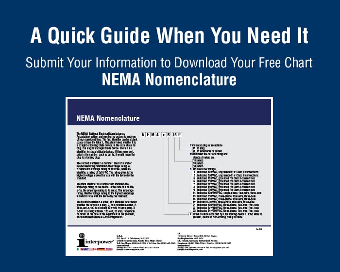 nema nomenclature guide-lp